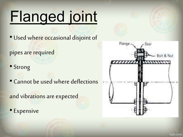 House connection from mains, laying and joints in pipes | PPTX | Water ...