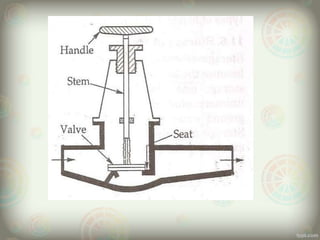 House connection from mains, laying and joints in pipes | PPTX