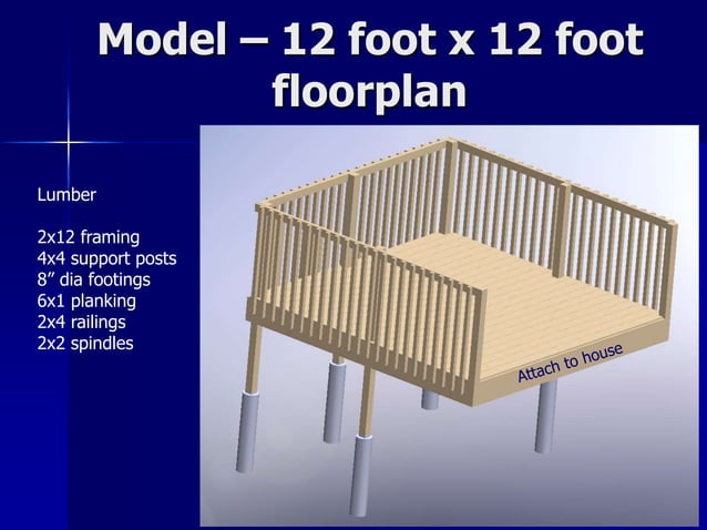 House deck Structural Analysis | PPT