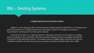 House_Electrical_Switches_Mobile_Phone_Control.pptx