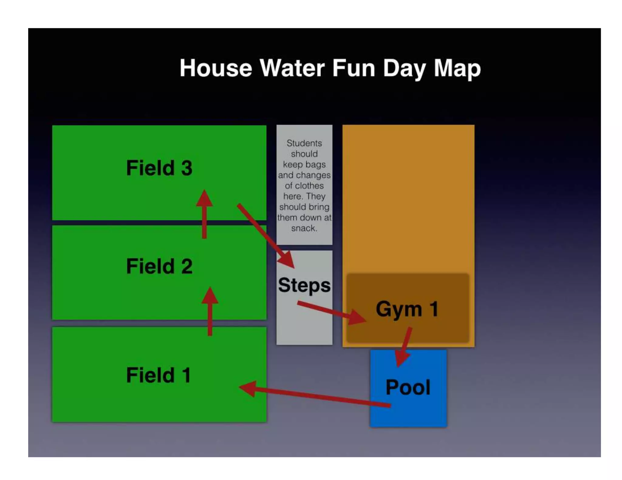 House fun day schedules | PPT