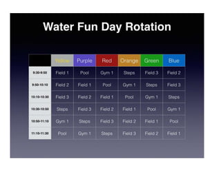 House fun day schedules | PPT