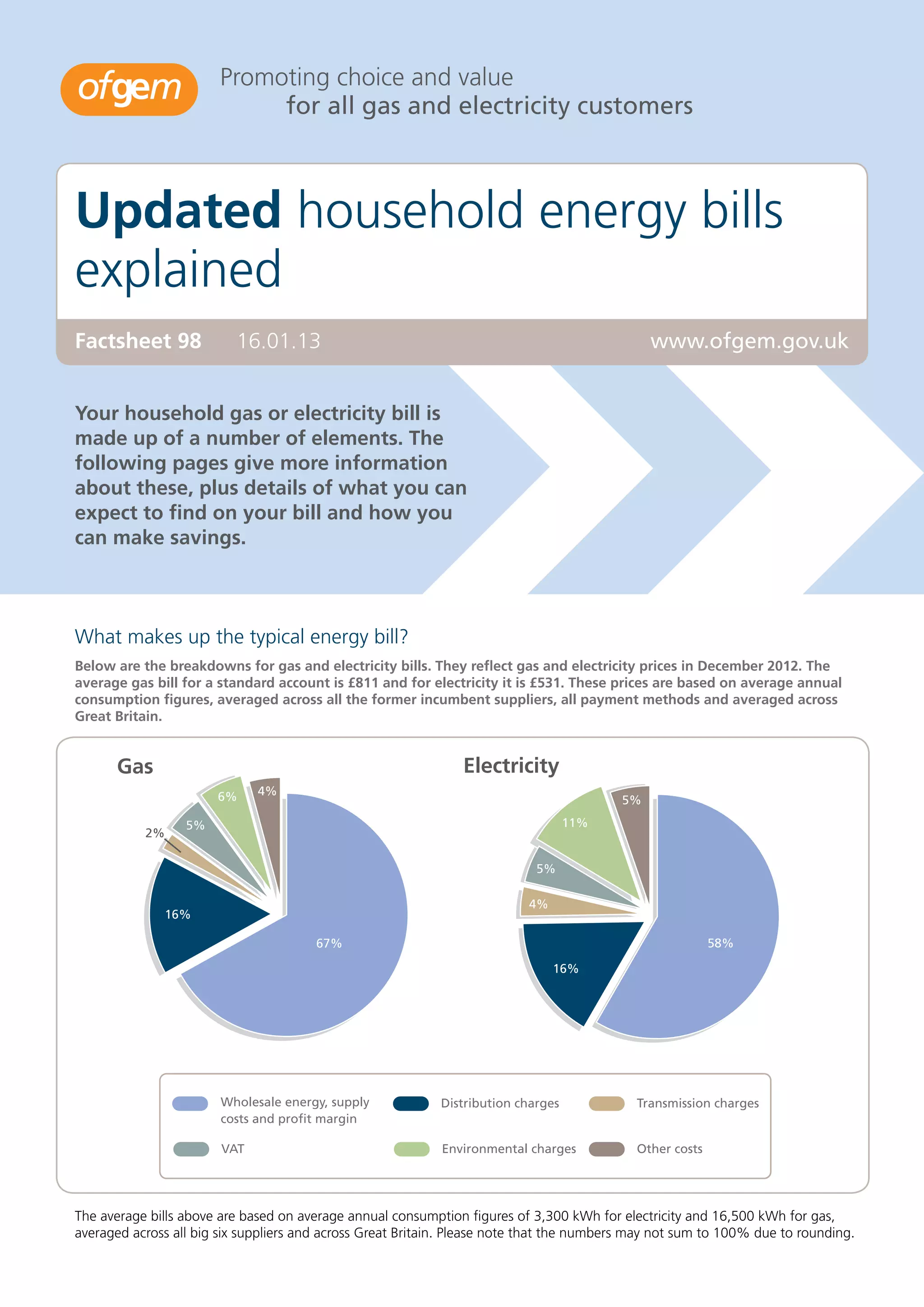 Household energy bills explained (OFGEM, 2013) | PDF