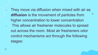 Household-Cleaning-Products (1).pptxfreew | PPTX