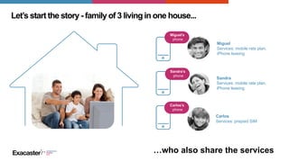 Household identification for telcos by exacaster | PDF