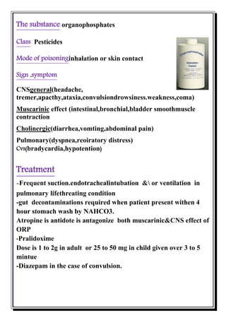 Household poisons | PDF