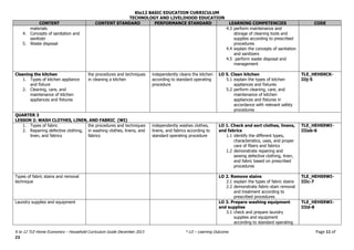 household_services_for_grades_7_to_10.pdf