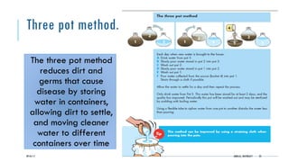 Household water treatment | PDF