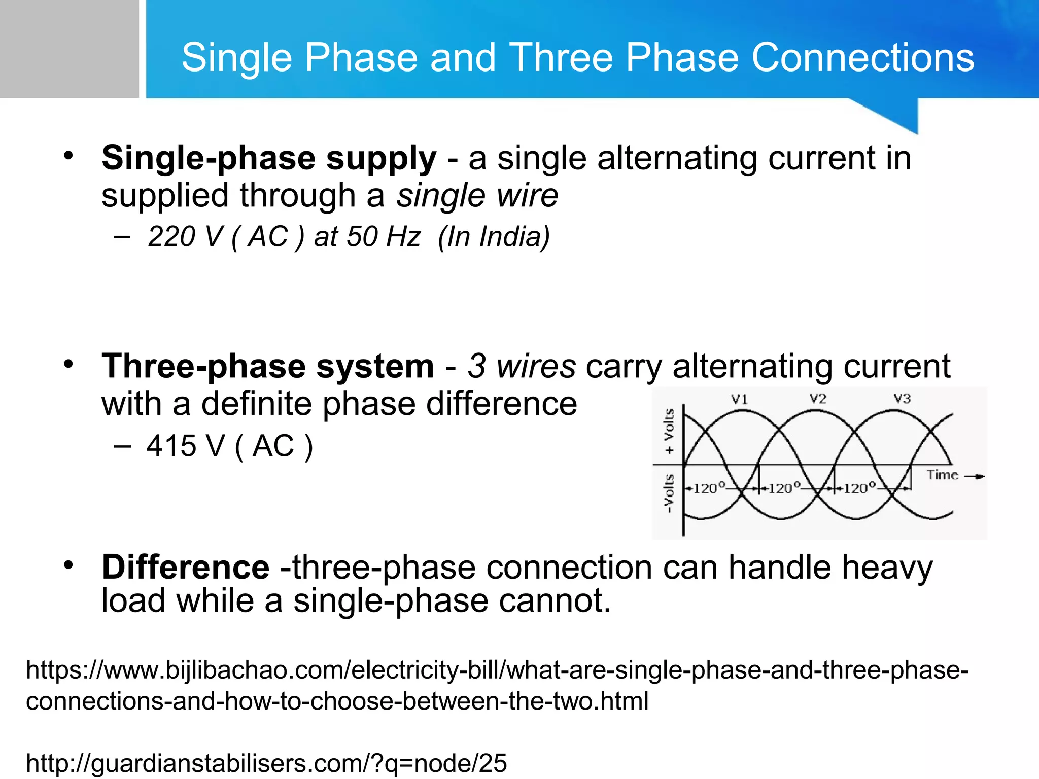 Household wiring | PPT