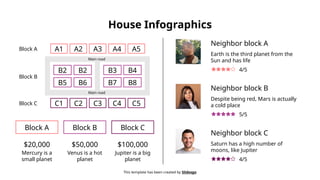 House Infographics by Freemasonrysr.pptx