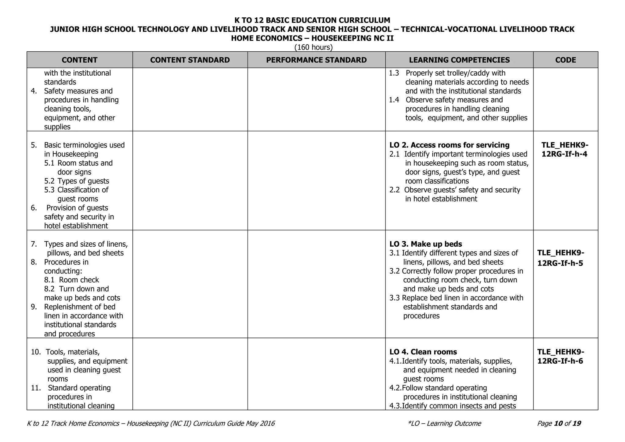 Housekeeping-NC-II-CG.pdf