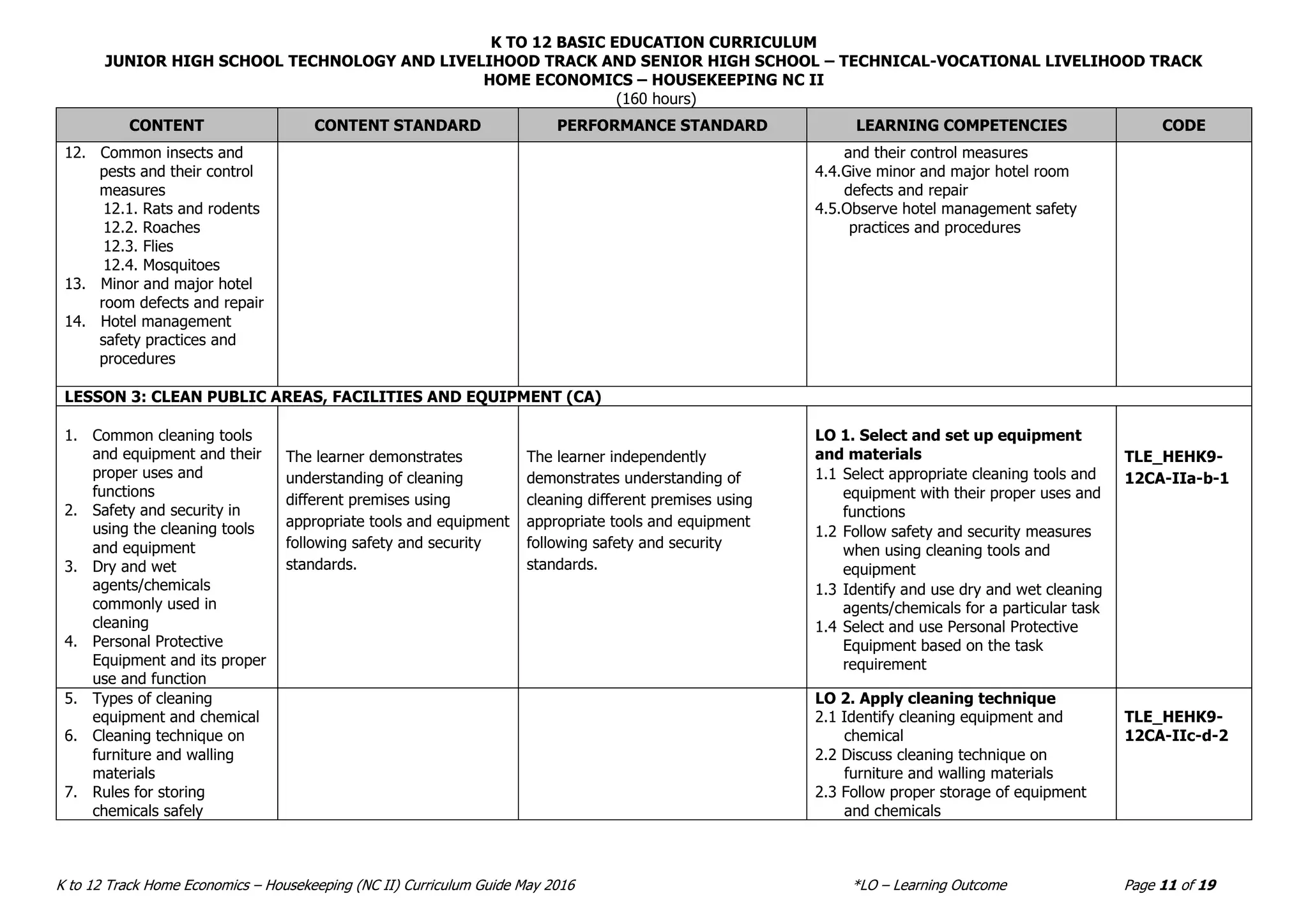 Housekeeping-NC-II-CG.pdf