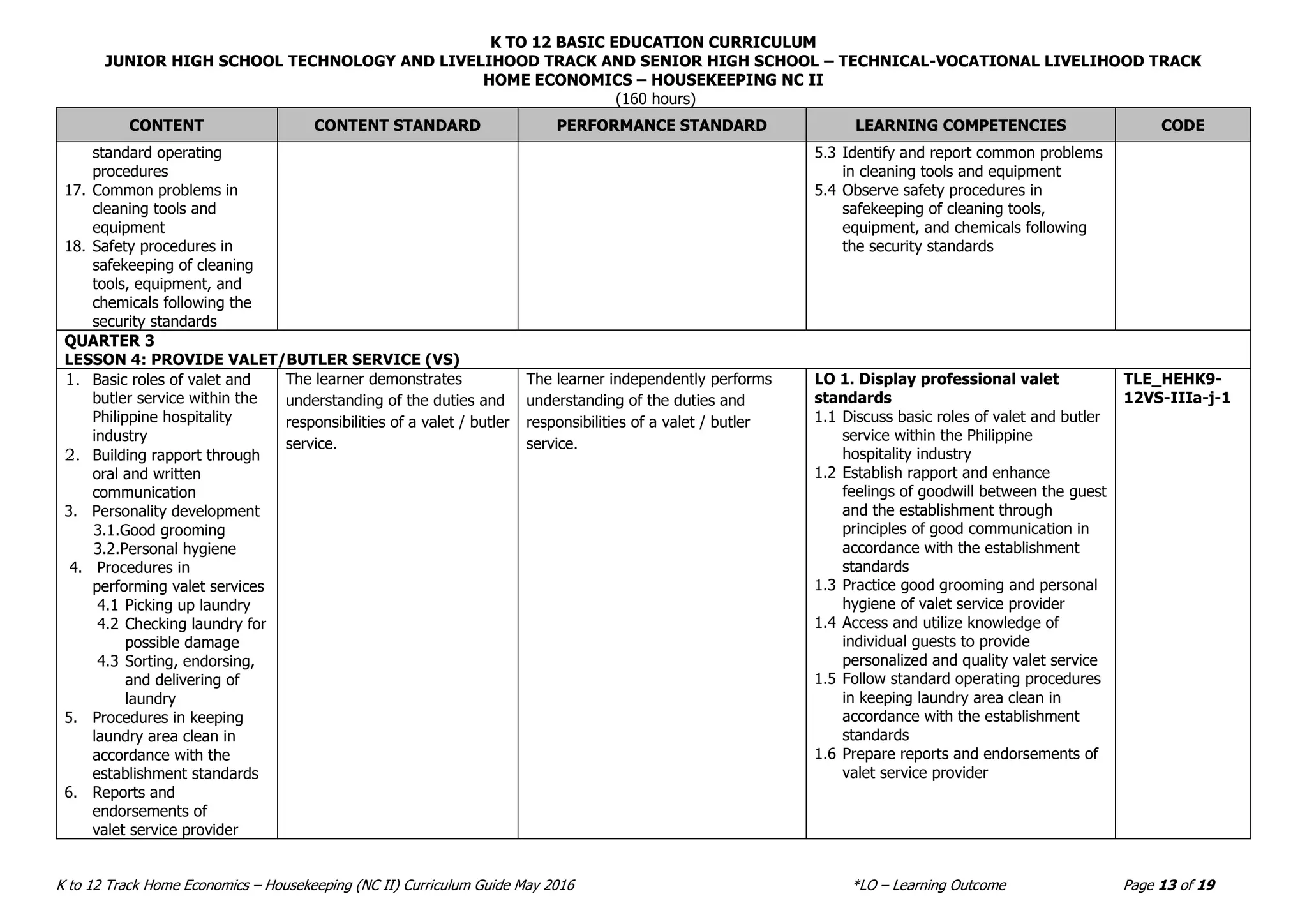 Housekeeping-NC-II-CG.pdf