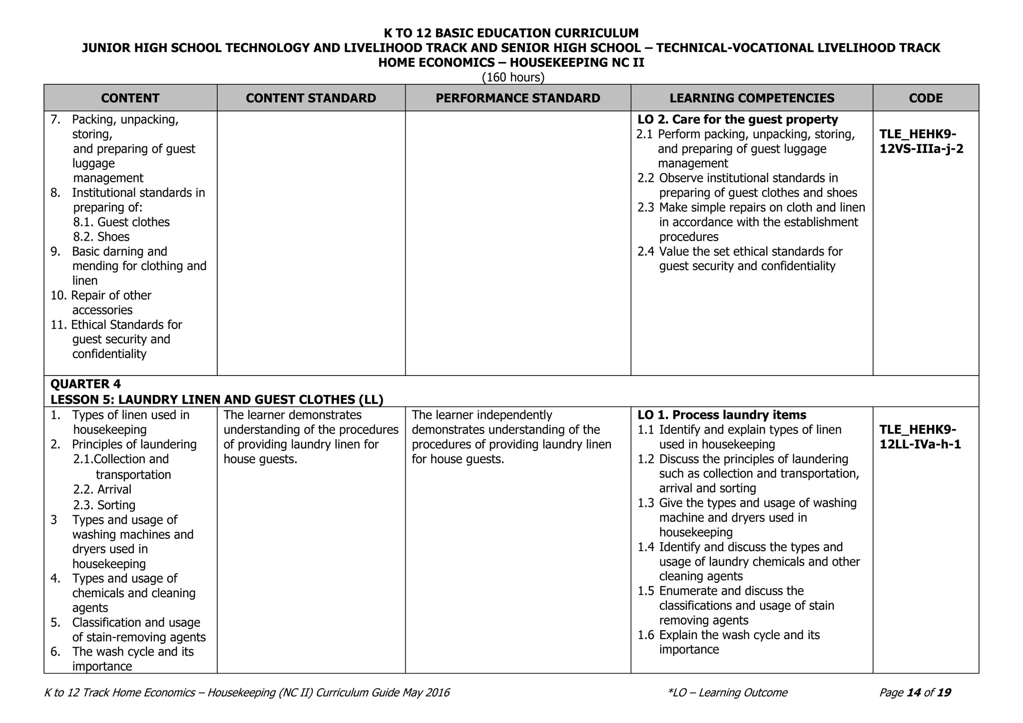 Housekeeping-NC-II-CG.pdf