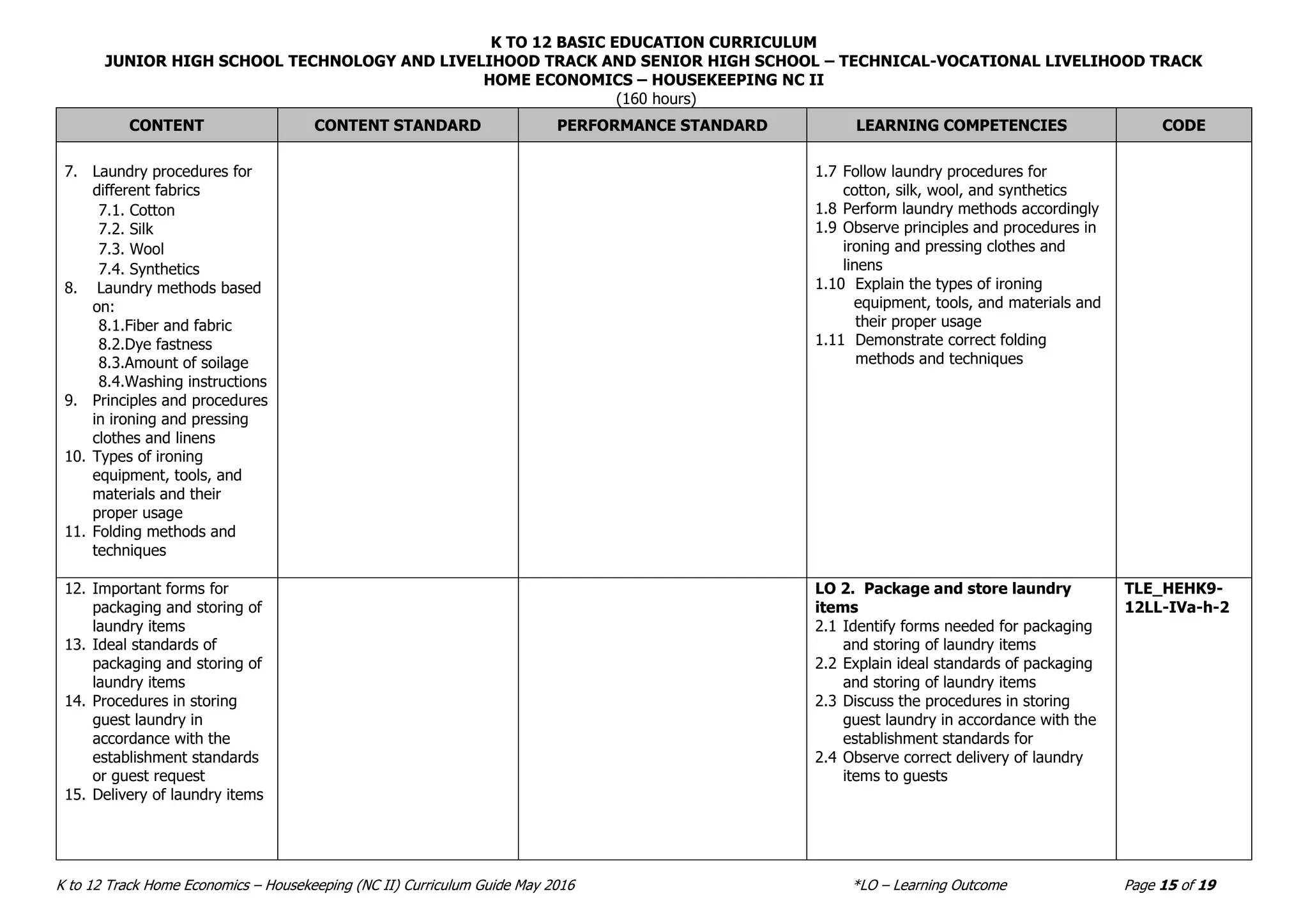 Housekeeping-NC-II-CG.pdf