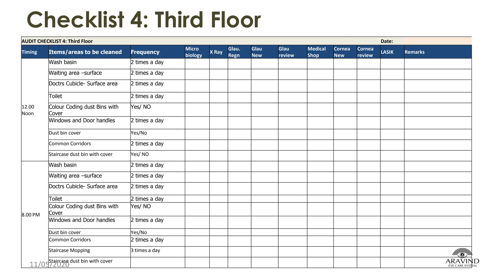 Housekeeping-Protocols-and-checklists.pdf