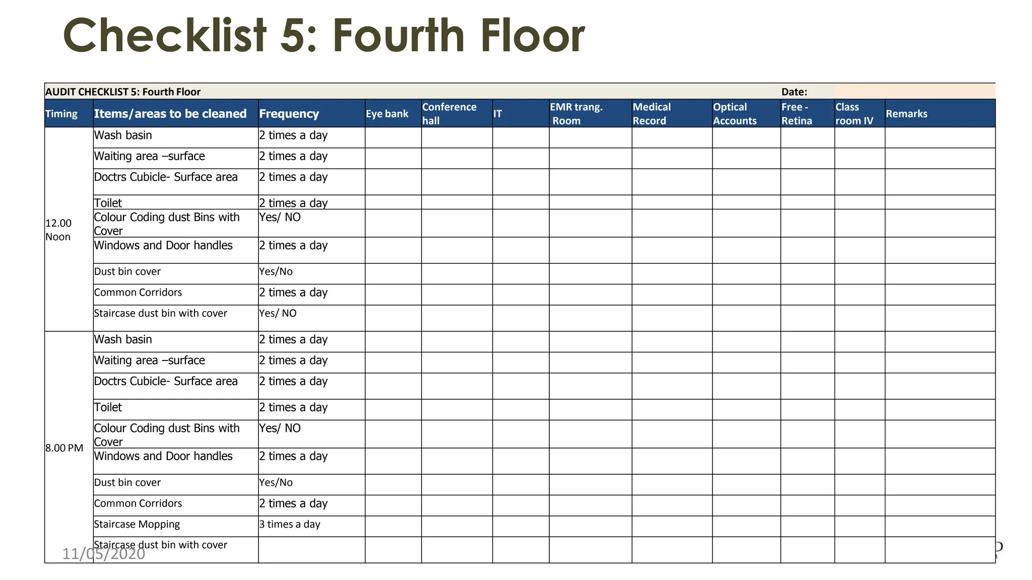 Housekeeping-Protocols-and-checklists.pdf