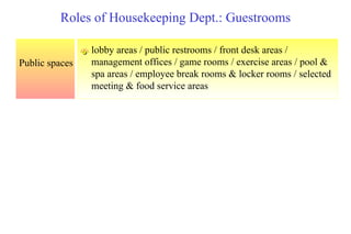 Housekeeping Week 2011 | PPT