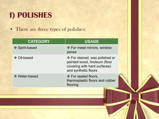 3.1 Cleaning and Maintenance | PPTX