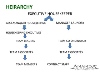 ananda in himalayas Housekeeping | PPT