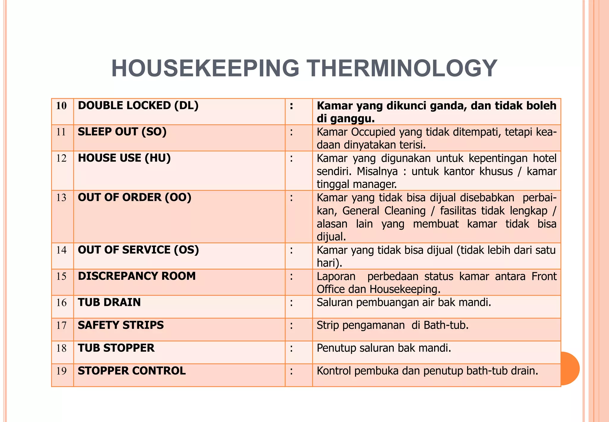 HOUSEKEEPING_MANAGEMENT.pptx