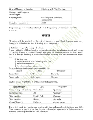 Housekeeping manual _(1)[1] | DOC