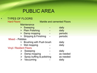 Housekeeping nc ii | PPT
