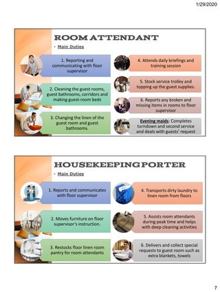 HOUSEKEEPING OPERATION.pdf
