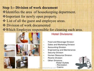 HOUSE KEEPING OPERATIONS IN HOTELS | PPTX
