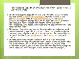 Housekeeping Organizational Chart.pptx