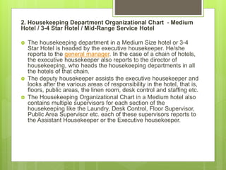 Housekeeping Organizational Chart.pptx