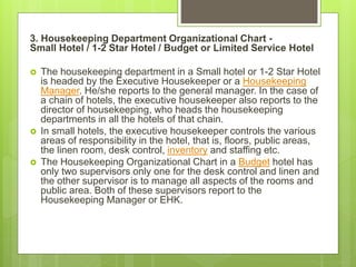 Housekeeping Organizational Chart.pptx