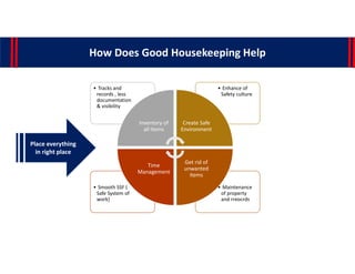 Housekeeping Principle and Core Responsibilites.pdf