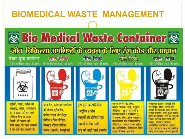 Housekeeping procedures, biomedical waste safety, nsi protocols. | PPTX ...