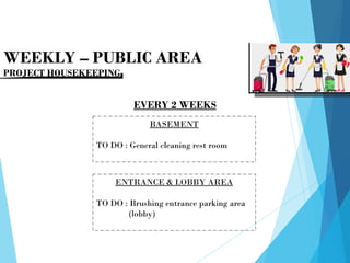 Housekeeping Project Planning - sop project HK | PPT