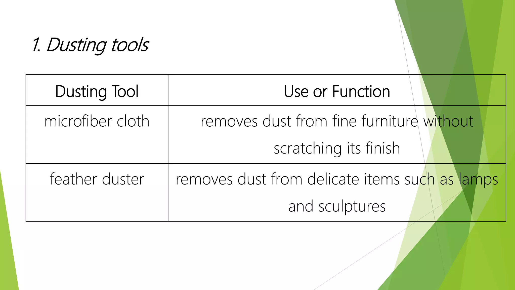 Housekeeping Tools and Equipment | PPTX