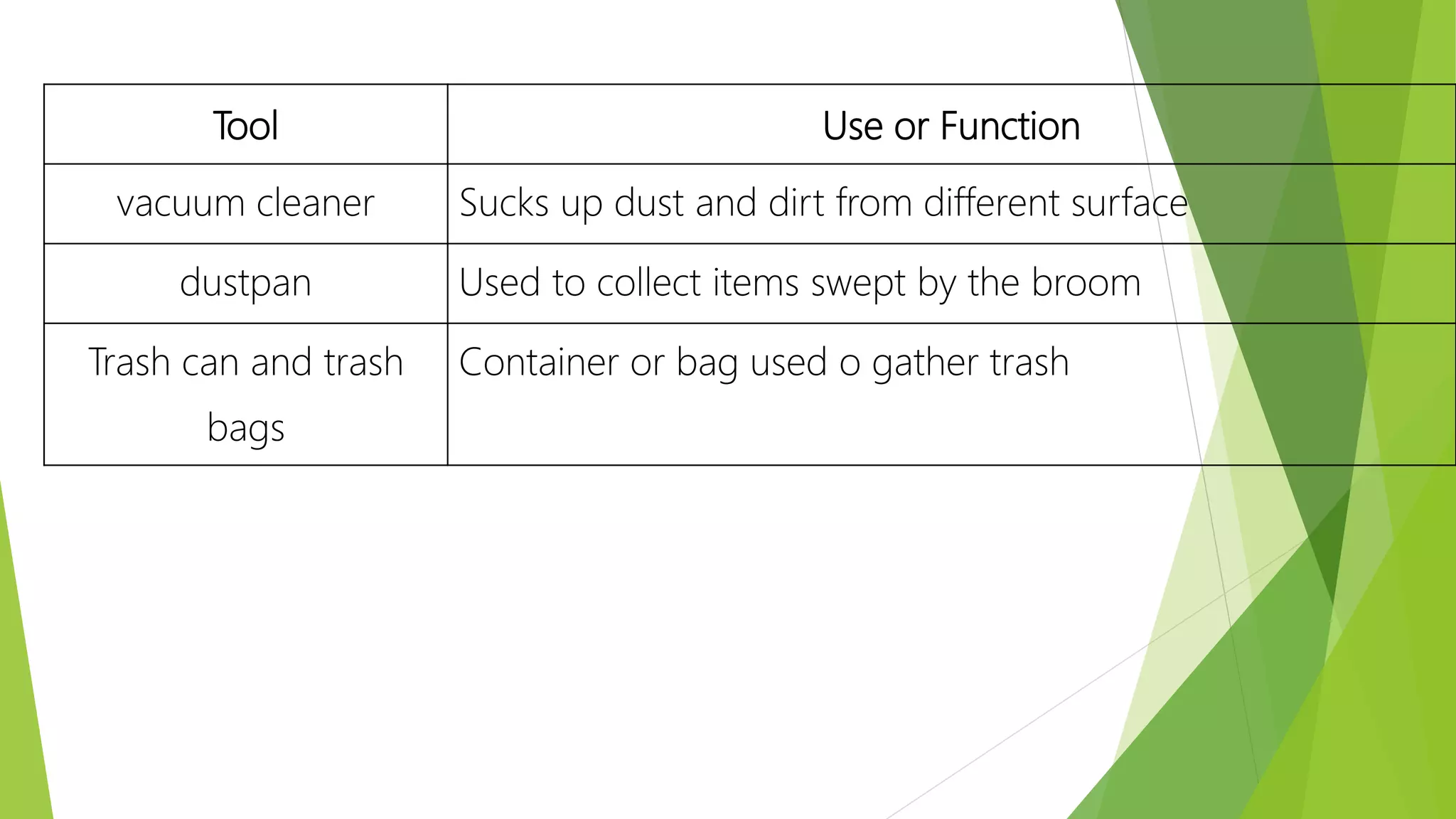 Housekeeping Tools and Equipment | PPTX