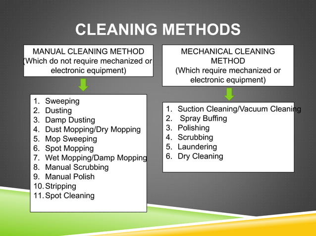 Housekeeping Training 101 | PPTX
