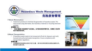 Housekeeping & Waste Managment Training PPT in English and Chinese.pptx
