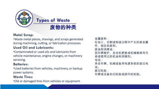 Housekeeping & Waste Managment Training PPT in English and Chinese.pptx