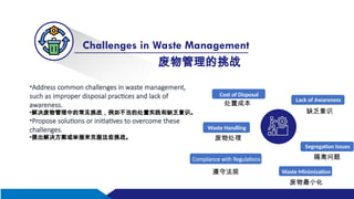 Housekeeping & Waste Managment Training PPT in English and Chinese.pptx