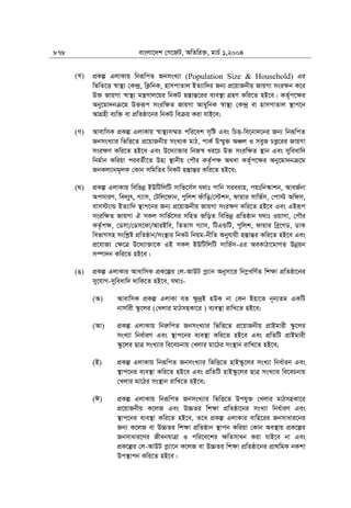 House land dev_rule_2041 | PDF