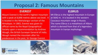 TWSS House Renaming Competition | PPT