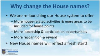 TWSS House Renaming Competition | PPT