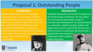 TWSS House Renaming Competition | PPT