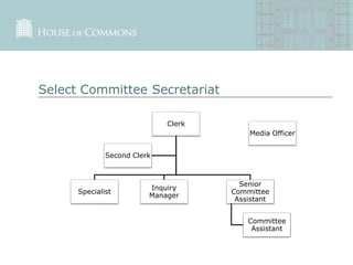 House of Commons select committees | PPT