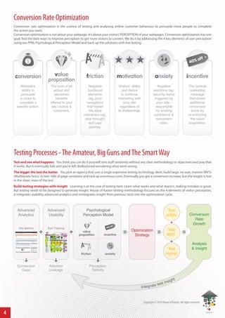 Houseofkaizen conversion-optimisation | PDF