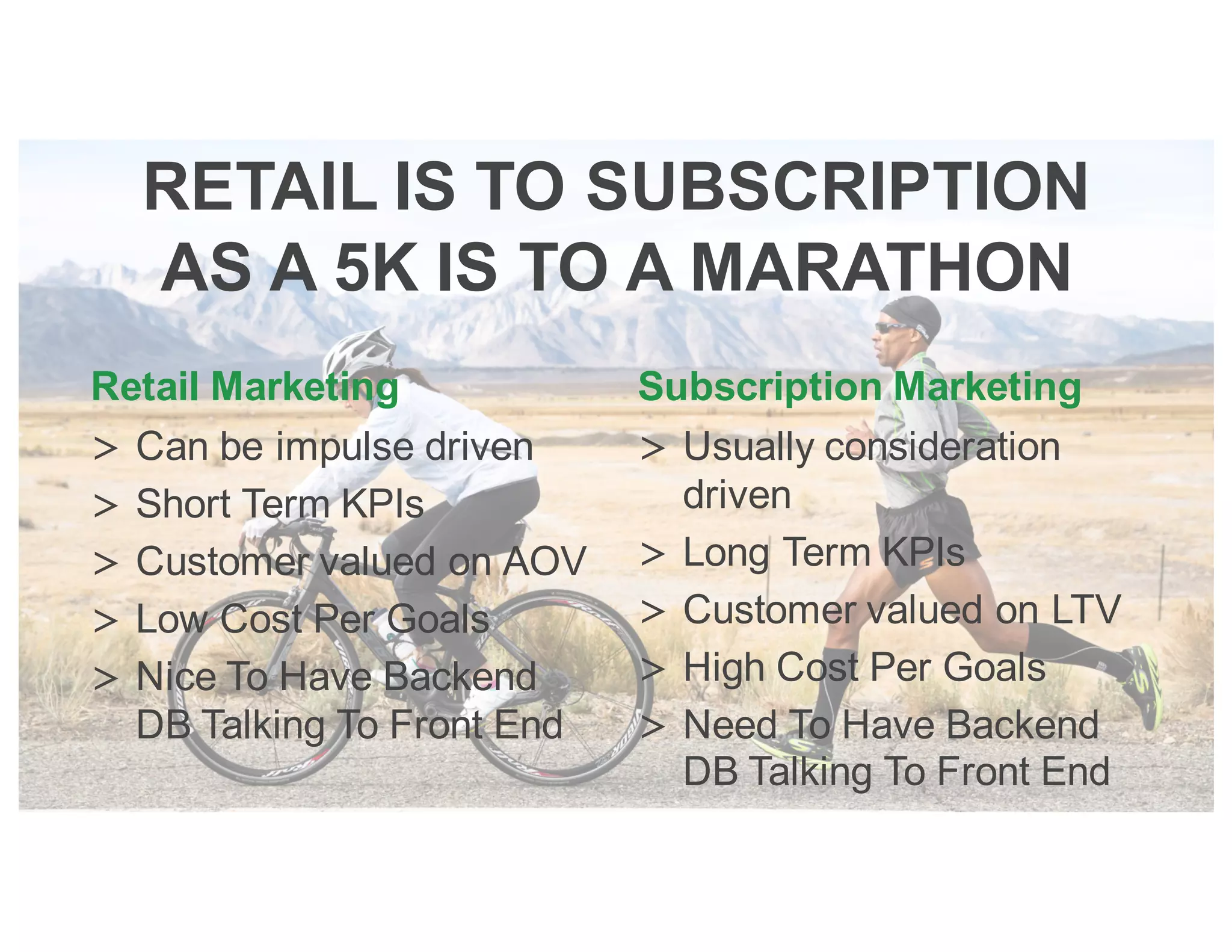 Keys To Successful Subscription Marketing | PPT