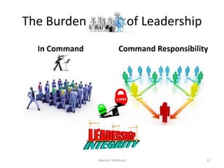 House of L.A.R.A. | PPT