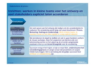 House Of Performance Implementeren Master Of Public Mgmt 14 Okt 2011 ...